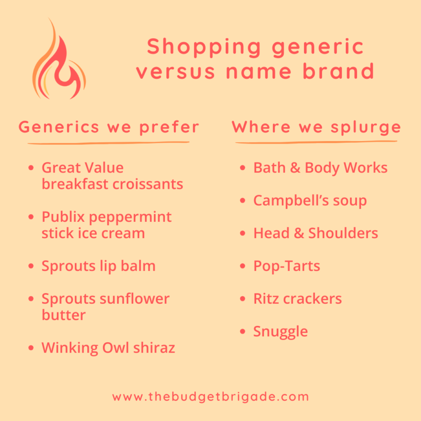 Shopping Generic Versus Name Brand On a Budget