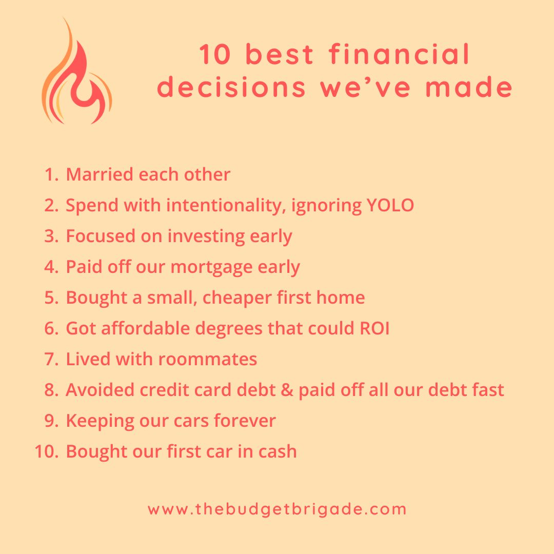 The 10 Best Financial Decisions We’ve Ever Made